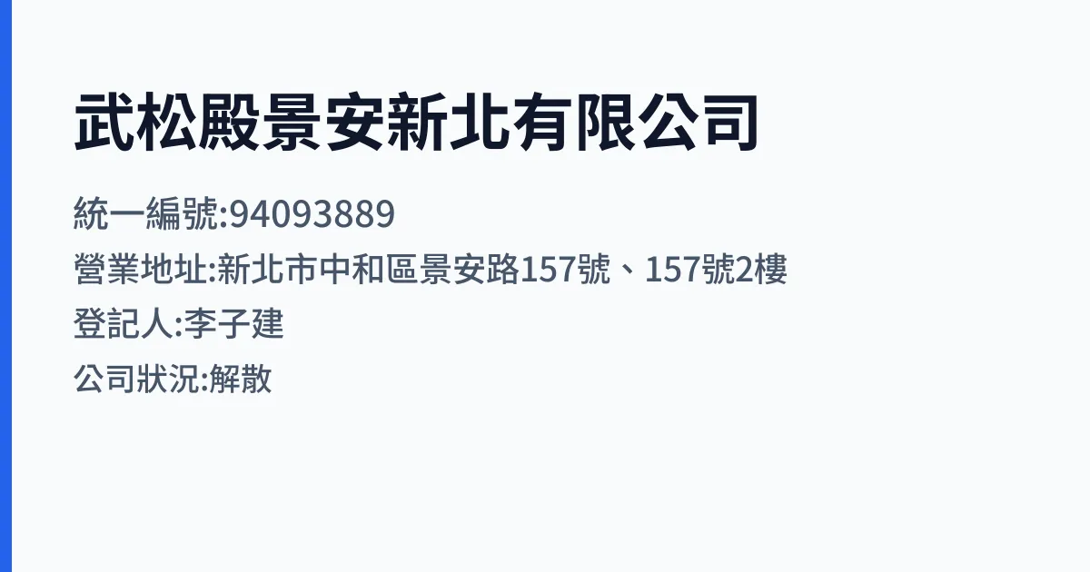 武松殿景安新北有限公司 - 統編 94093889(新北市) 公司登記資料與營業項目詳細圖表