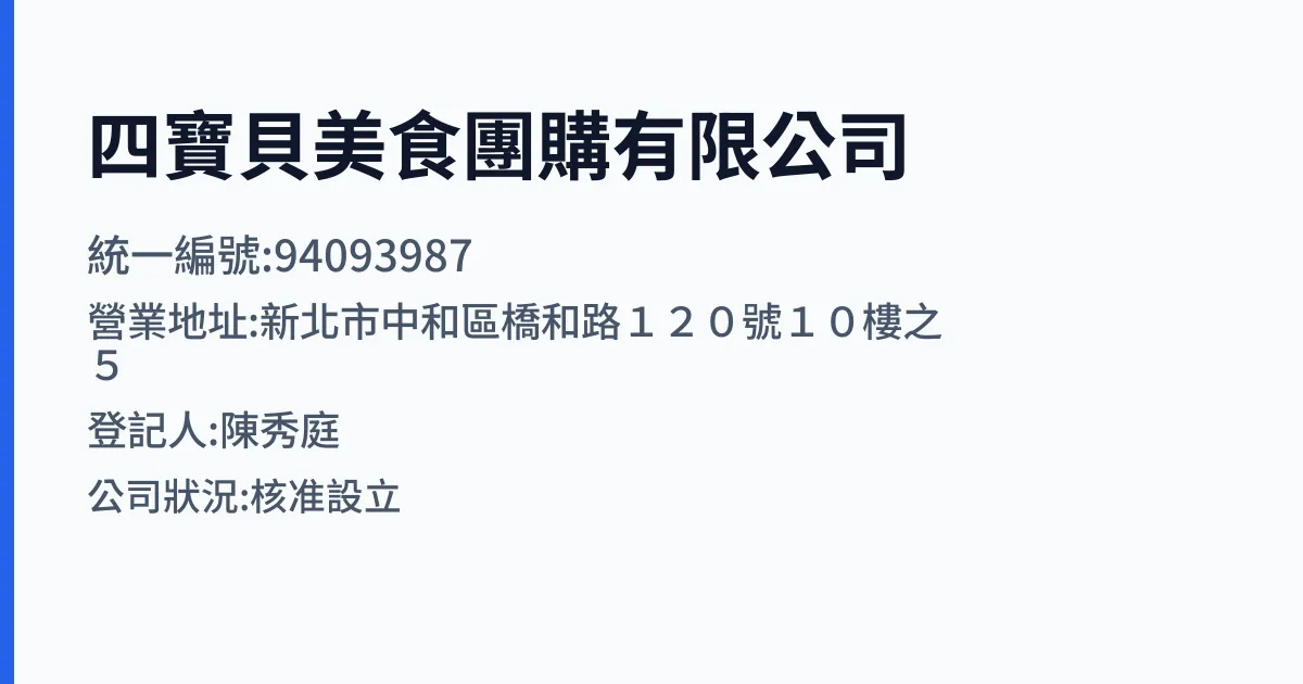 四寶貝美食團購有限公司 - 統編 94093987(新北市) 公司登記資料與營業項目詳細圖表