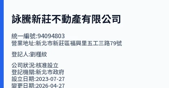 詠騰新莊不動產有限公司的照片-統編 94094803(新北市) 公司登記資料與營業項目詳細圖表