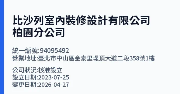 比沙列室內裝修設計有限公司柏園分公司的照片-統編 94095492(臺北市) 公司登記資料與營業項目詳細圖表