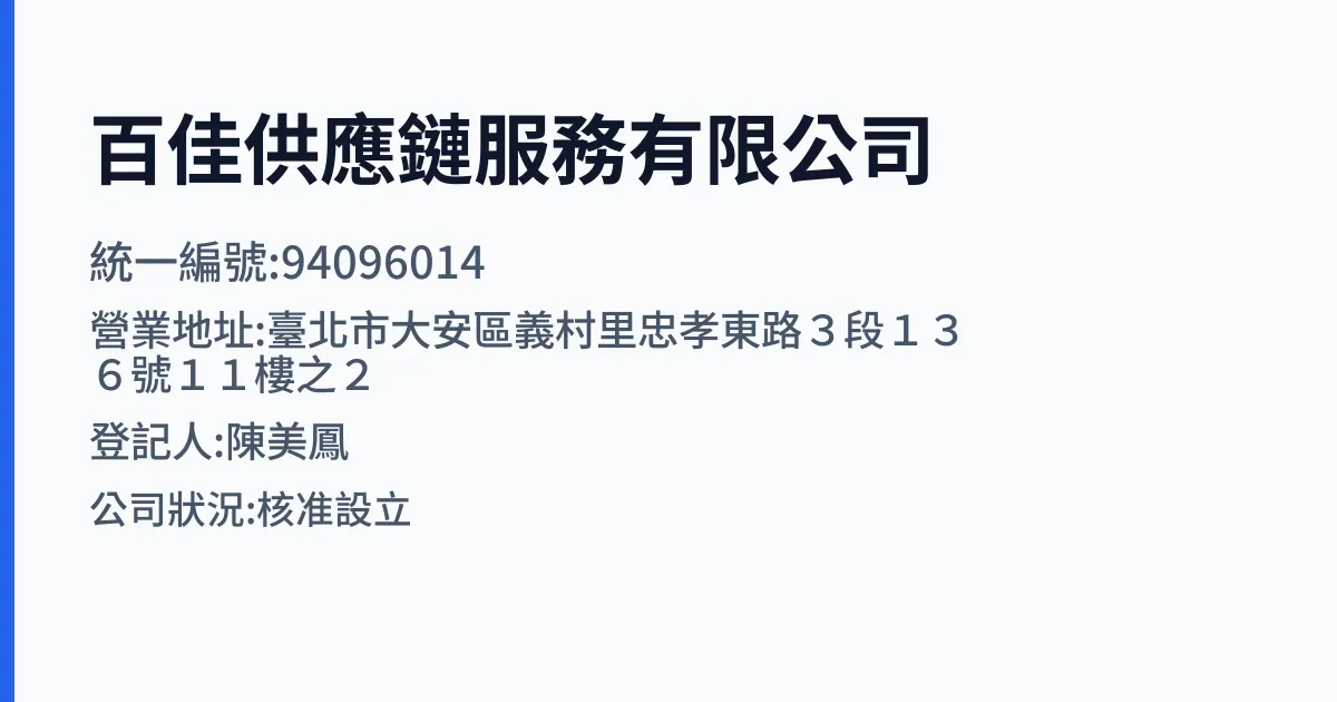 百佳供應鏈服務有限公司 - 統編 94096014(臺北市) 公司登記資料與營業項目詳細圖表