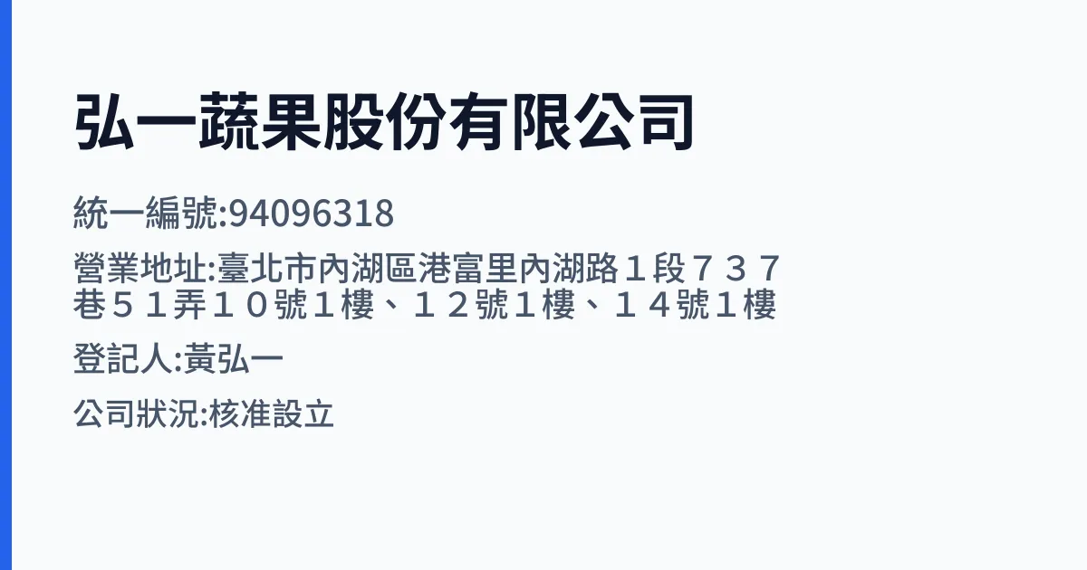 弘一蔬果股份有限公司 - 統編 94096318(臺北市) 公司登記資料與營業項目詳細圖表