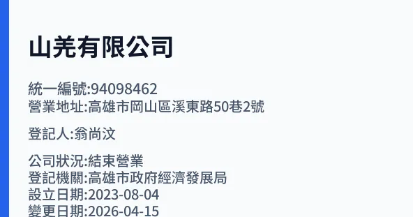 山羌有限公司的照片-統編 94098462(高雄市) 公司登記資料與營業項目詳細圖表