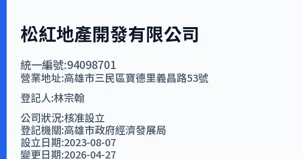 松紅地產開發有限公司的照片-統編 94098701(高雄市) 公司登記資料與營業項目詳細圖表