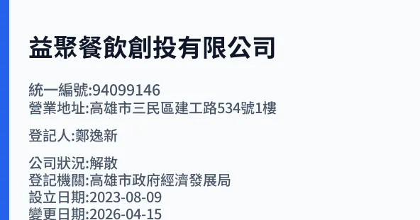 益聚餐飲創投有限公司的照片-統編 94099146(高雄市) 公司登記資料與營業項目詳細圖表