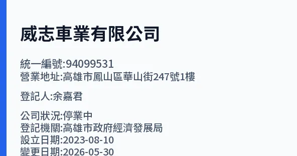 威志車業有限公司的照片-統編 94099531(高雄市) 公司登記資料與營業項目詳細圖表