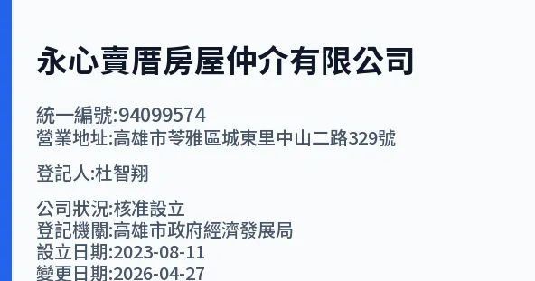 永心賣厝房屋仲介有限公司的照片-統編 94099574(高雄市) 公司登記資料與營業項目詳細圖表