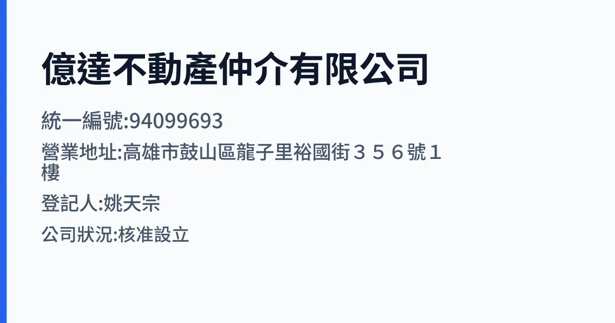 億達不動產仲介有限公司 - 統編 94099693(高雄市) 公司登記資料與營業項目詳細圖表