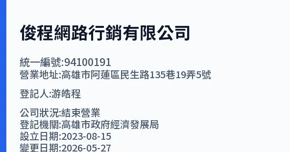 俊程網路行銷有限公司的照片-統編 94100191(高雄市) 公司登記資料與營業項目詳細圖表