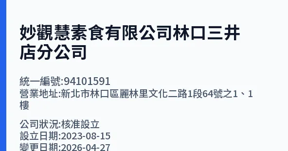 妙觀慧素食有限公司林口三井店分公司的照片-統編 94101591(新北市) 公司登記資料與營業項目詳細圖表