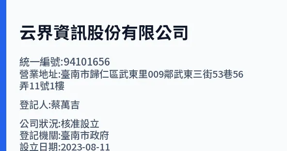 云界資訊股份有限公司的照片-統編 94101656(臺南市) 公司登記資料與營業項目詳細圖表