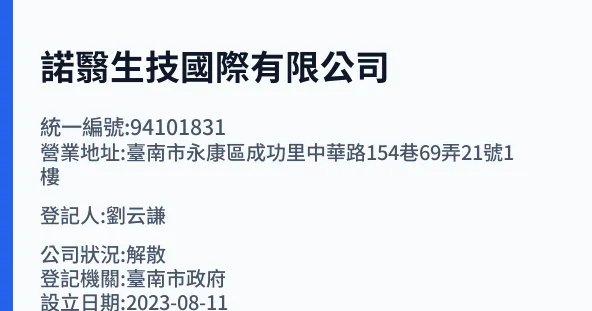 諾翳生技國際有限公司的照片-統編 94101831(臺南市) 公司登記資料與營業項目詳細圖表