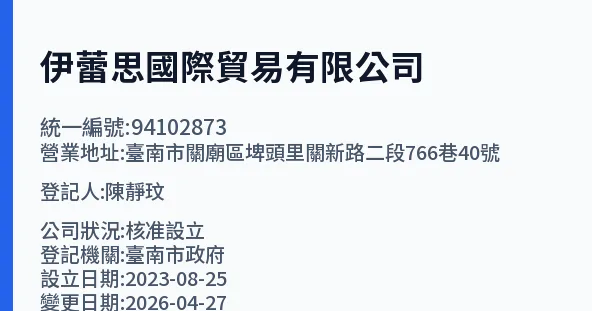 伊蕾思國際貿易有限公司的照片-統編 94102873(臺南市) 公司登記資料與營業項目詳細圖表