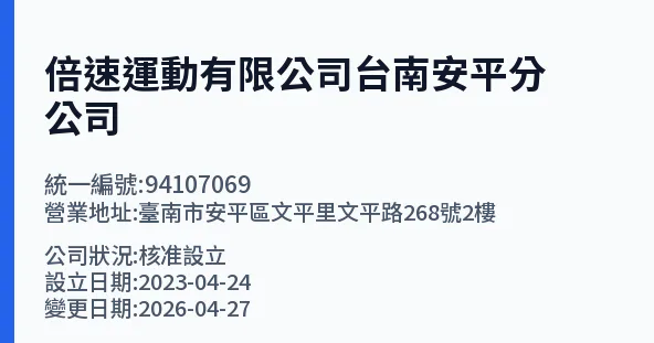 倍速運動有限公司台南安平分公司的照片-統編 94107069(臺南市) 公司登記資料與營業項目詳細圖表