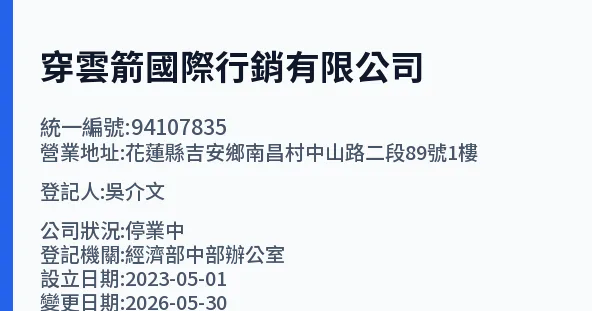 穿雲箭國際行銷有限公司的照片-統編 94107835(花蓮縣) 公司登記資料與營業項目詳細圖表