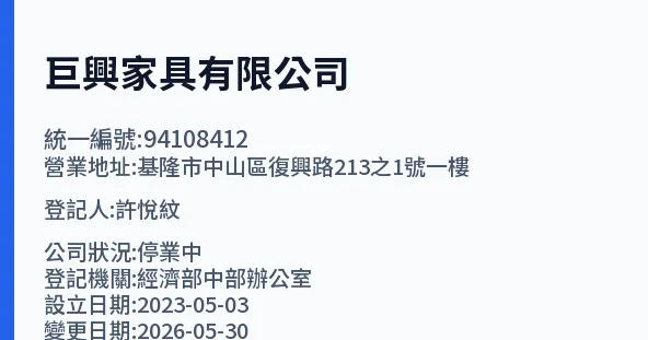 巨興家具有限公司的照片-統編 94108412(基隆市) 公司登記資料與營業項目詳細圖表