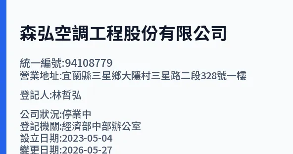 森弘空調工程股份有限公司的照片-統編 94108779(宜蘭縣) 公司登記資料與營業項目詳細圖表