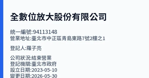 全數位放大股份有限公司的照片-統編 94113148(臺北市) 公司登記資料與營業項目詳細圖表