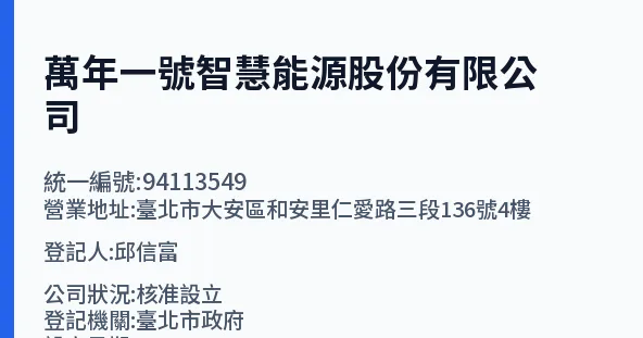 萬年一號智慧能源股份有限公司的照片-統編 94113549(臺北市) 公司登記資料與營業項目詳細圖表