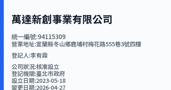 萬達新創事業有限公司的照片-統編 94115309(宜蘭縣) 公司登記資料與營業項目詳細圖表