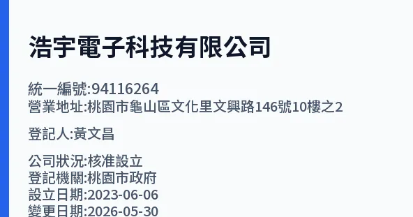 浩宇電子科技有限公司的照片-統編 94116264(桃園市) 公司登記資料與營業項目詳細圖表