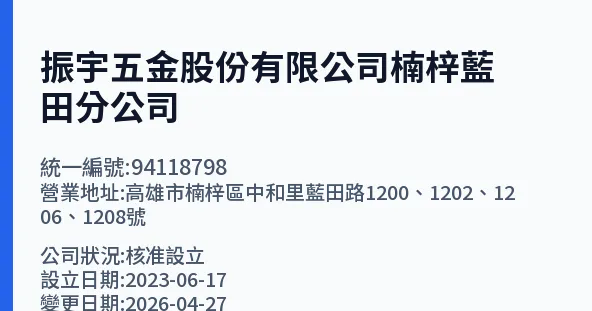 振宇五金股份有限公司楠梓藍田分公司的照片-統編 94118798(高雄市) 公司登記資料與營業項目詳細圖表