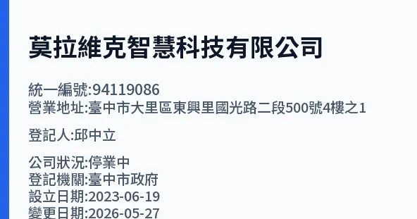 莫拉維克智慧科技有限公司的照片-統編 94119086(臺中市) 公司登記資料與營業項目詳細圖表