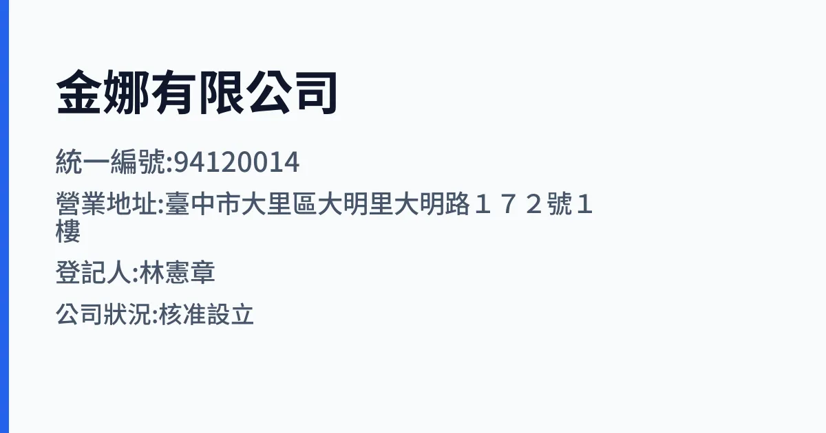 金娜有限公司 - 統編 94120014(臺中市) 公司登記資料與營業項目詳細圖表