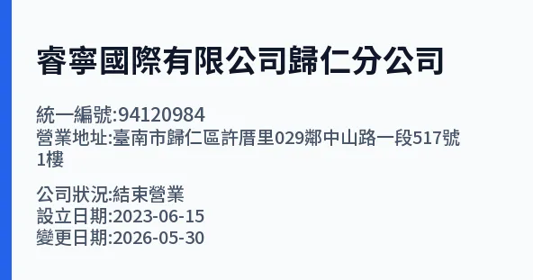 睿寧國際有限公司歸仁分公司的照片-統編 94120984(臺南市) 公司登記資料與營業項目詳細圖表