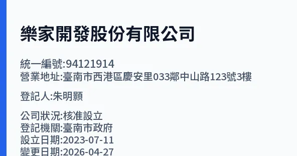 樂家開發股份有限公司的照片-統編 94121914(臺南市) 公司登記資料與營業項目詳細圖表