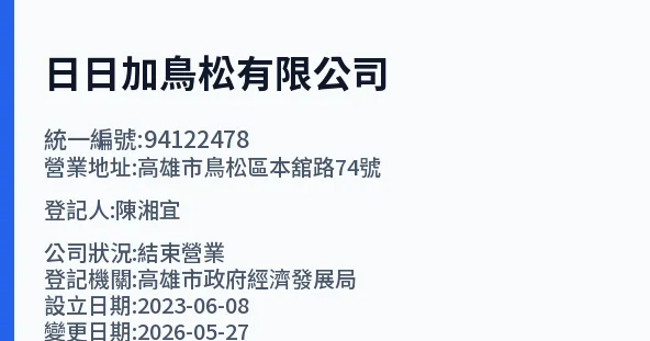 日日加鳥松有限公司的照片-統編 94122478(高雄市) 公司登記資料與營業項目詳細圖表