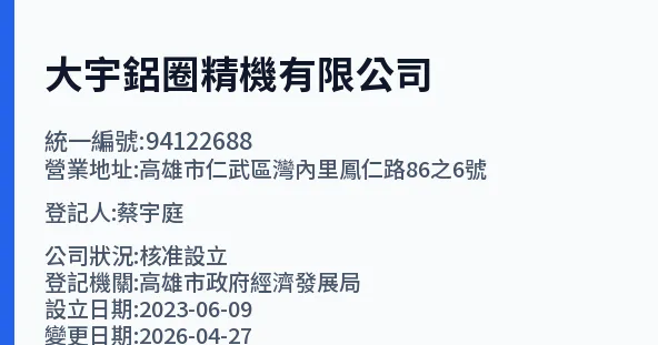 大宇鋁圈精機有限公司的照片-統編 94122688(高雄市) 公司登記資料與營業項目詳細圖表