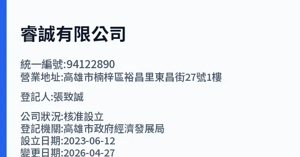 睿誠有限公司的照片-統編 94122890(高雄市) 公司登記資料與營業項目詳細圖表