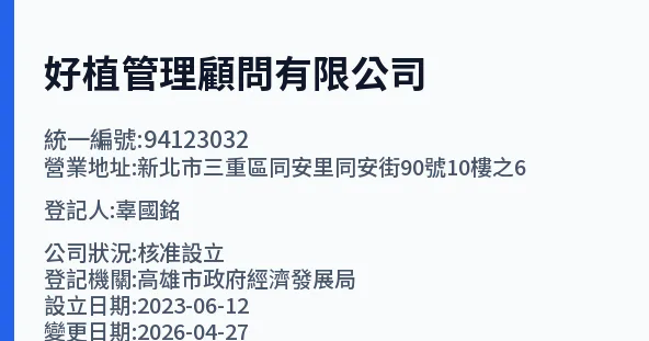 好植管理顧問有限公司的照片-統編 94123032(新北市) 公司登記資料與營業項目詳細圖表