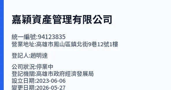 嘉穎資產管理有限公司的照片-統編 94123835(高雄市) 公司登記資料與營業項目詳細圖表