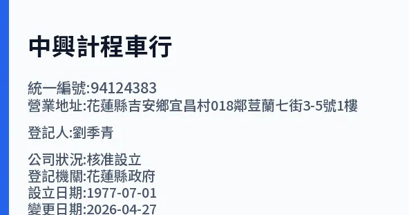中興計程車行的照片-統編 94124383(花蓮縣) 公司登記資料與營業項目詳細圖表