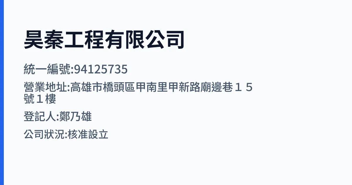 昊秦工程有限公司 - 統編 94125735(高雄市) 公司登記資料與營業項目詳細圖表