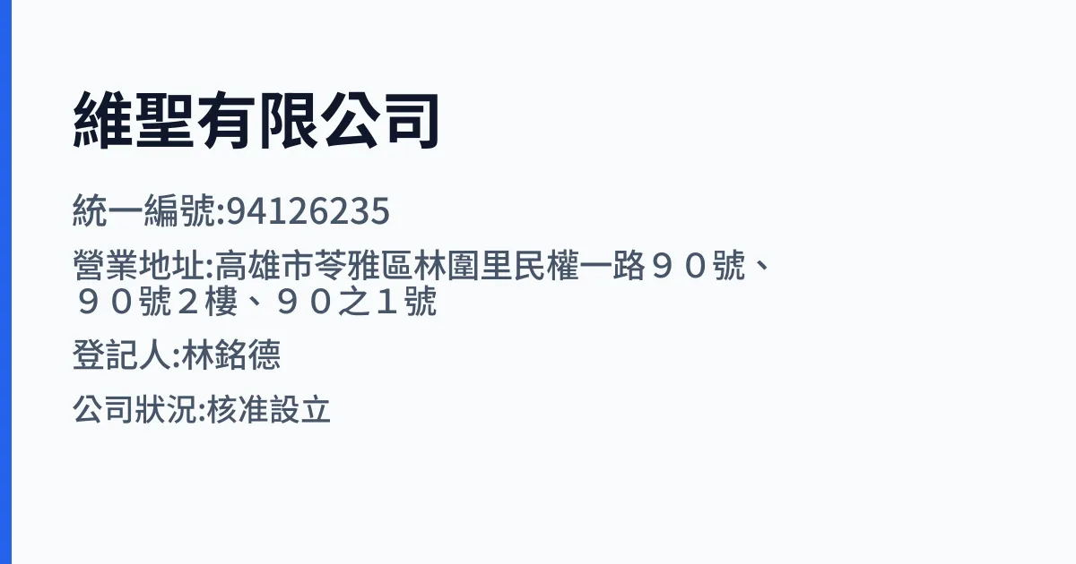 維聖有限公司 - 統編 94126235(高雄市) 公司登記資料與營業項目詳細圖表