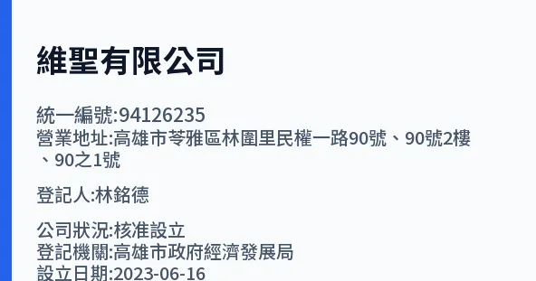 維聖有限公司的照片-統編 94126235(高雄市) 公司登記資料與營業項目詳細圖表