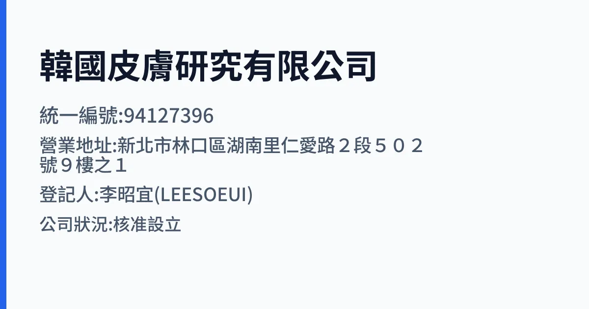 韓國皮膚研究有限公司 - 統編 94127396(新北市) 公司登記資料與營業項目詳細圖表