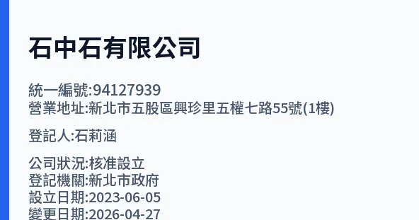石中石有限公司的照片-統編 94127939(新北市) 公司登記資料與營業項目詳細圖表