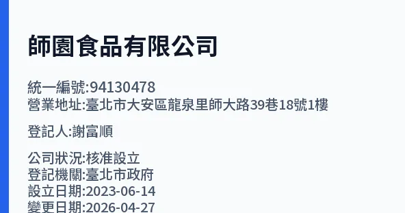 師園食品有限公司的照片-統編 94130478(臺北市) 公司登記資料與營業項目詳細圖表