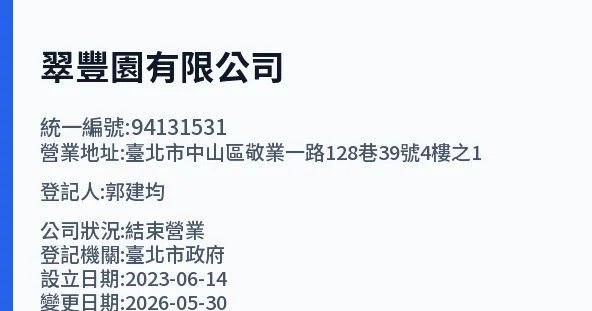 翠豐園有限公司的照片-統編 94131531(臺北市) 公司登記資料與營業項目詳細圖表