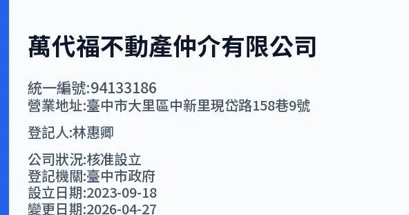 萬代福不動產仲介有限公司的照片-統編 94133186(臺中市) 公司登記資料與營業項目詳細圖表