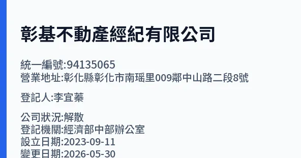 彰基不動產經紀有限公司的照片-統編 94135065(彰化縣) 公司登記資料與營業項目詳細圖表