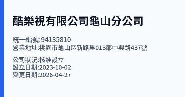 酷樂視有限公司龜山分公司的照片-統編 94135810(桃園市) 公司登記資料與營業項目詳細圖表