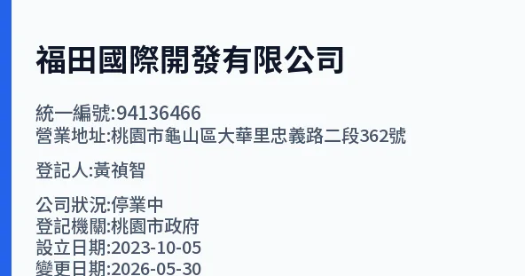 福田國際開發有限公司的照片-統編 94136466(桃園市) 公司登記資料與營業項目詳細圖表
