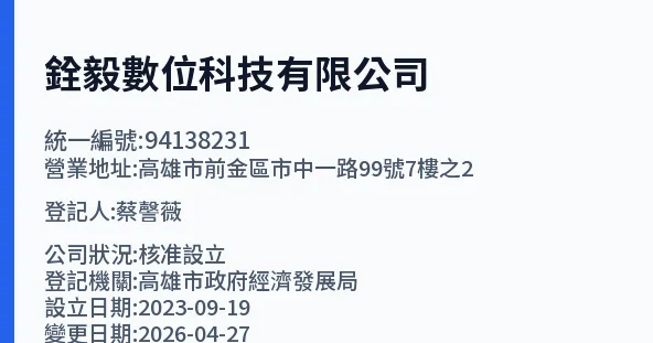銓毅數位科技有限公司的照片-統編 94138231(高雄市) 公司登記資料與營業項目詳細圖表