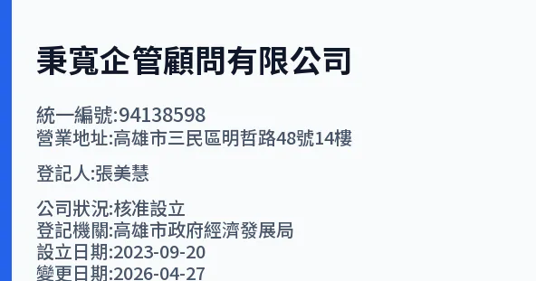 秉寬企管顧問有限公司的照片-統編 94138598(高雄市) 公司登記資料與營業項目詳細圖表