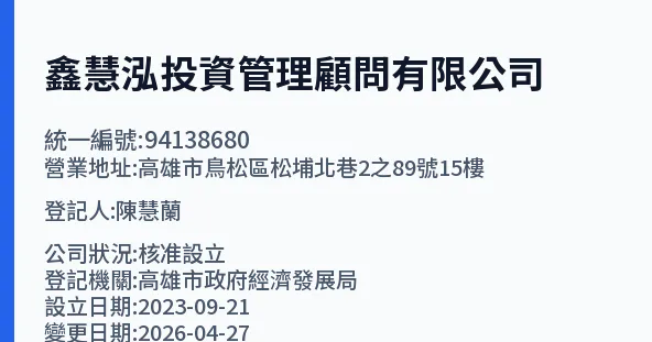鑫慧泓投資管理顧問有限公司的照片-統編 94138680(高雄市) 公司登記資料與營業項目詳細圖表